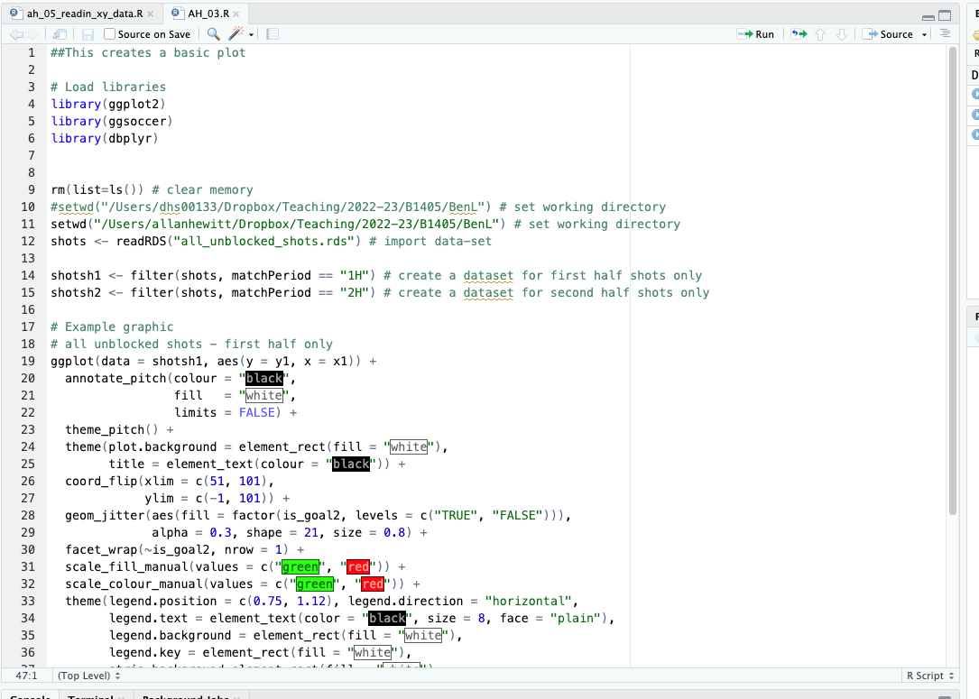 B1700 Introduction to Sport Data Analytics - 4 RStudio Interface ...